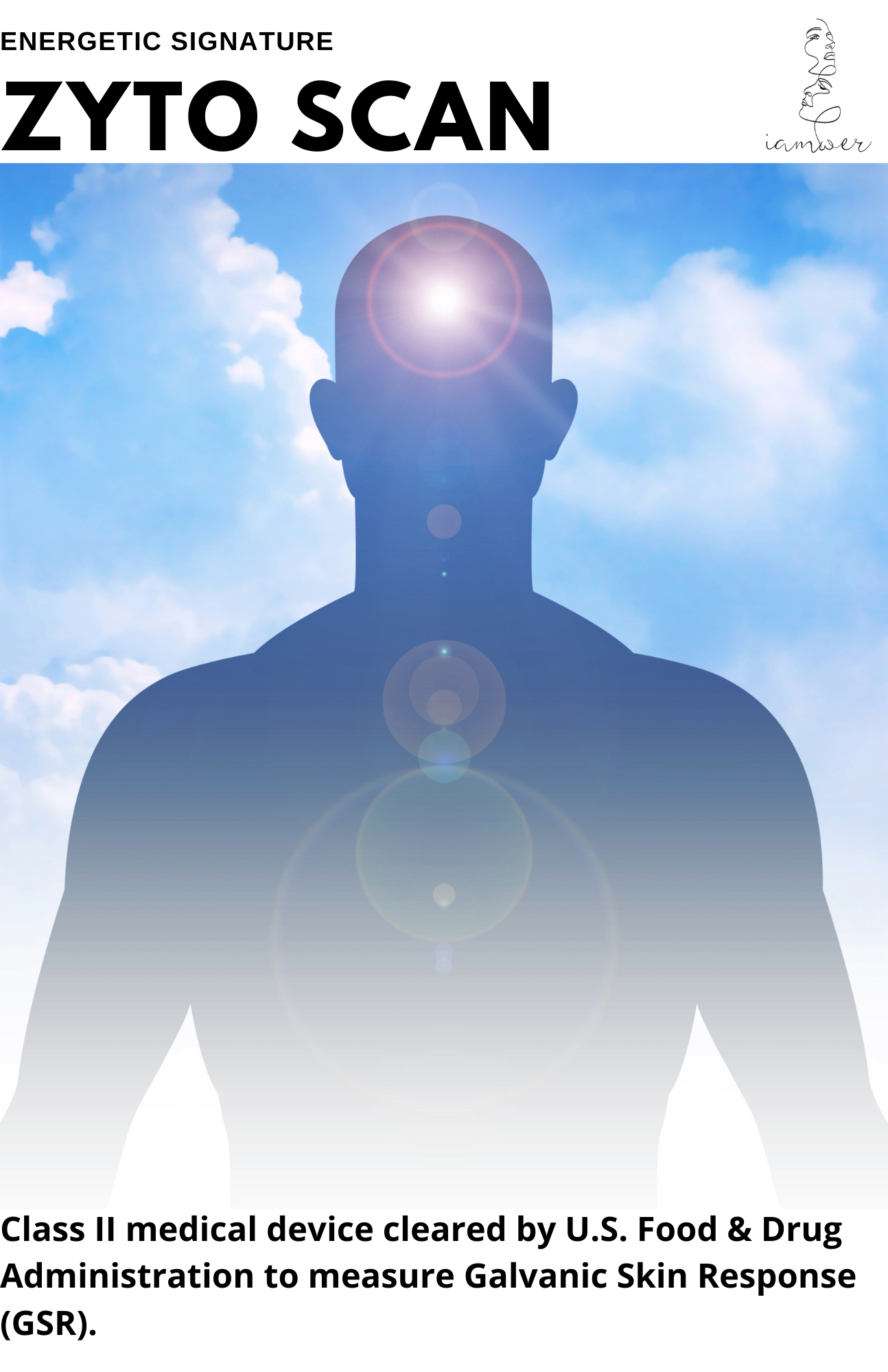 Zyto Scan – IAMWER